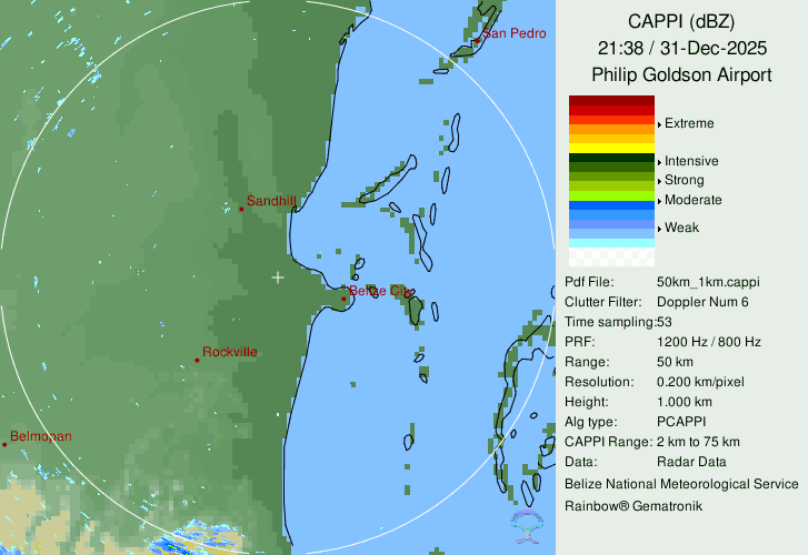 Radars | National Meteorological Service of Belize